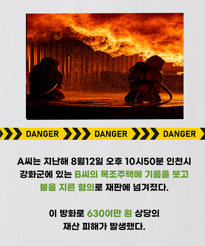 공동 진입로 갈등으로 이웃 목조주택에 불 지른 40대 법과생활