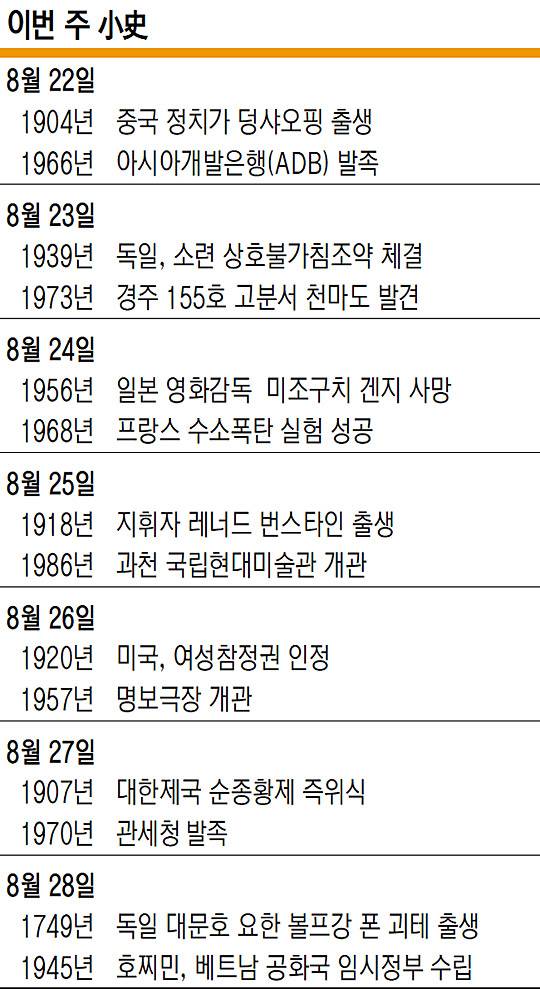 111년전 오늘루브르박물관도 눈치못챈 모나리자 도난사건