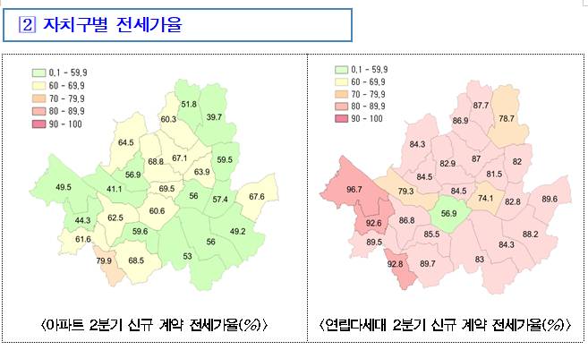 내가 계약할 집도 깡통전세서울 전월세 정보 쉽게 알려준다