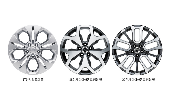 토레스 오너가 될 당신 이거 알고 계셨습니까 공기압and타이어and엔진오일 정보 엔카매거진