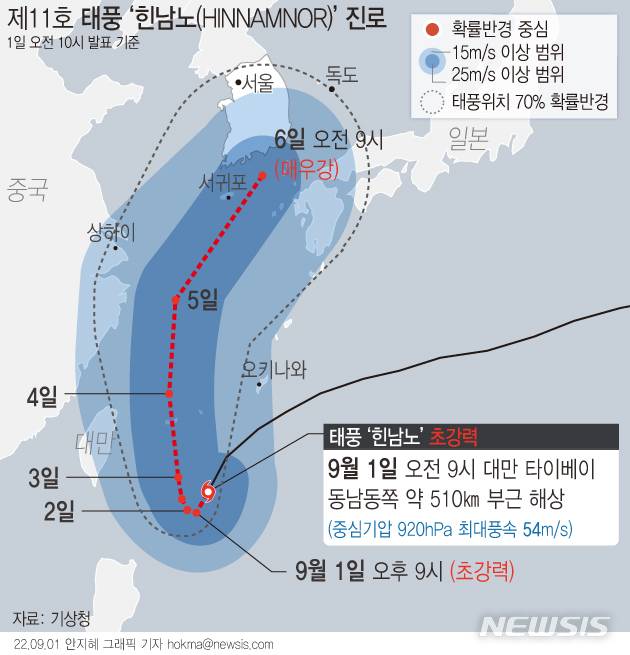 더쿠 초강력 태풍 힌남노 한반도 상륙 무관하게 500mm이상 비 뿌릴수도