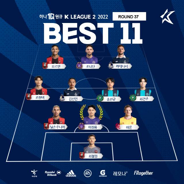 [오피셜]'1골-3도움' 신진호 K리그1 29R MVP 등극, 개인 한 시즌 최다공격포인트 달성