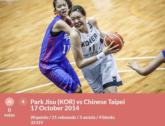 [U18女아시아] U18서 나온 20-20, 박지수가 빠질 리 없었다