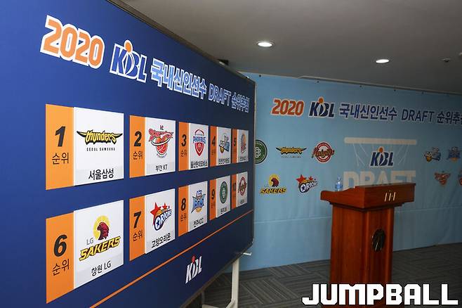 Kbl 21일 2022 신인 드래프트 순위 추첨 행사 실시