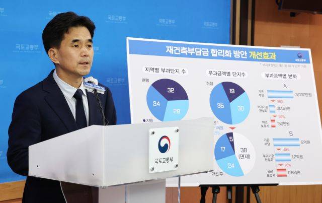 강남 재건축 부담금 2억8000만원→1억활성화엔 역부족