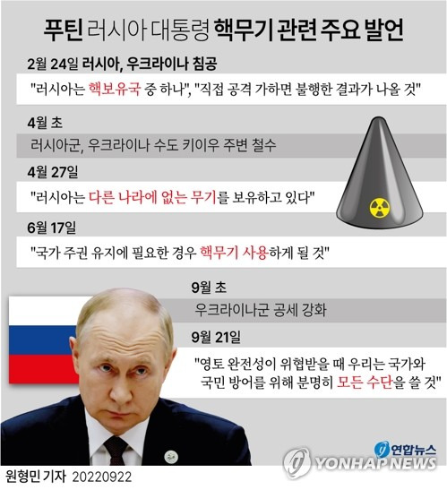 푸틴 영토방어 명분 확보핵 버튼에 손 올렸다