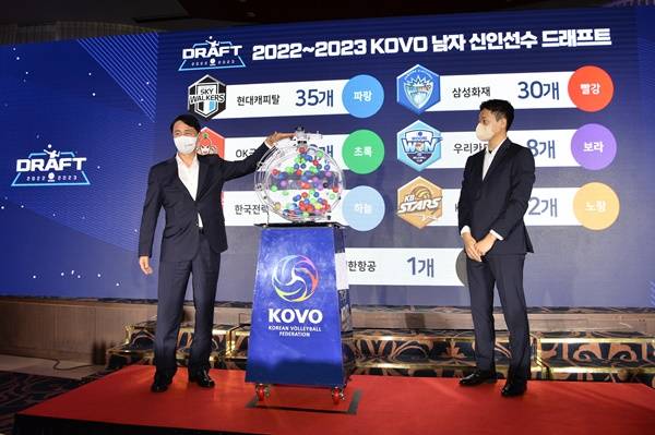 KOVO 남자부 신인드래프트 1R 지명 완료..OK금융그룹 신호진·현대캐피탈 이현승 지명