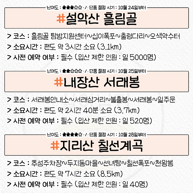 슬슬 갈 준비해야 하는 전국 단풍 등산명소 모음집 자취생으로 살아남기