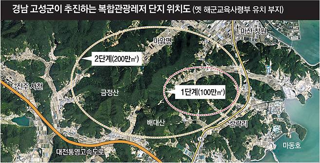 고성군 애물단지 ‘해군교육사 유치 부지 17년 만에 해결되나