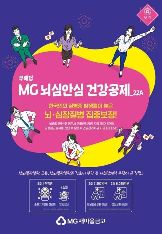 새마을금고도 헬스케어mg 뇌심안심 건강공제 출시