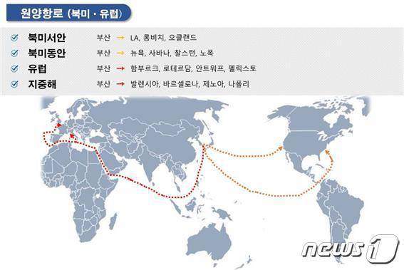 한국형 컨테이너 운임지수 첫 발표11월 2째주 2892
