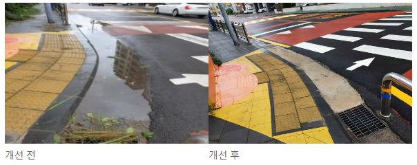 통학로 없는 초등학교 수두룩등하굣길 안전 시설 확충