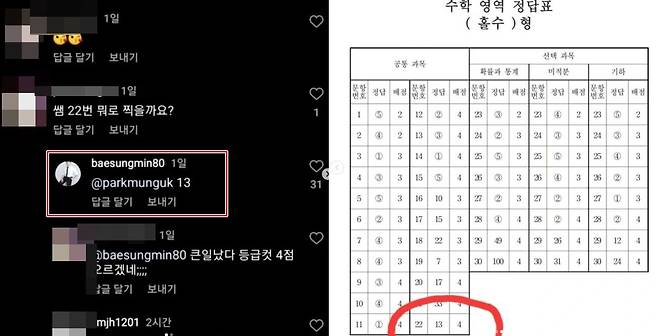 이슈유머 수능 전날 쌤 22번 뭐로 찍을까요”스타강사가 남긴 숫자 진짜 정답이었다