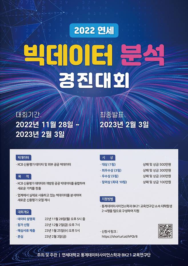 연세대 ‘2022 빅데이터 분석 경진대회 개최
