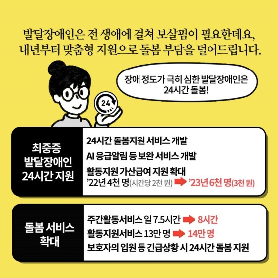 딱풀이 발달장애인 평생돌봄 강화 대책