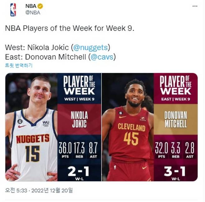 요키치·미첼, NBA 9주차 '이주의 선수' 선정