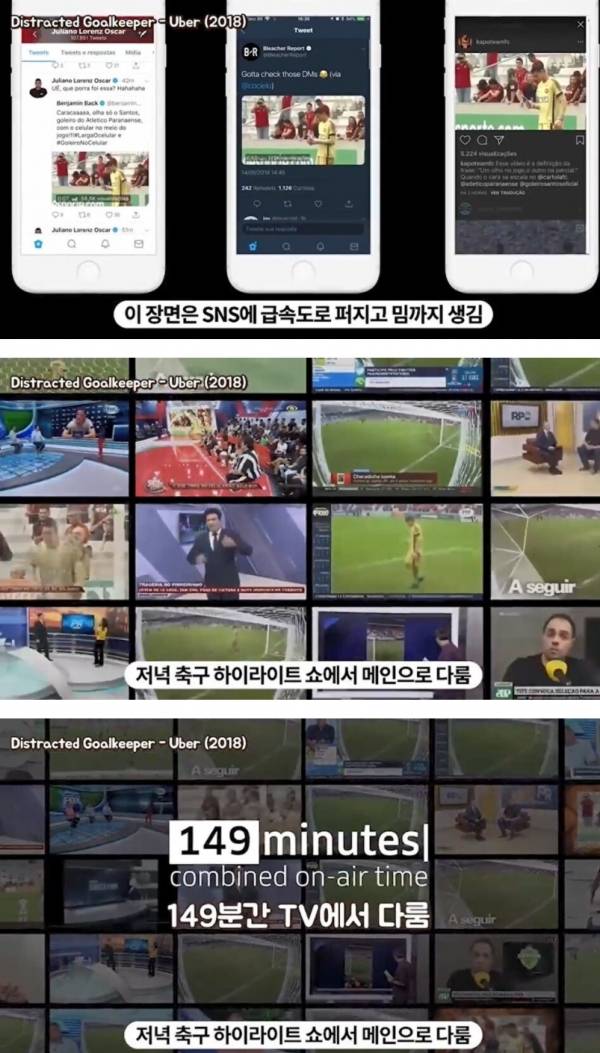 경기 도중 휴대폰 봤다가 전세계적으로 욕먹은 골키퍼 | 야동말고 축동