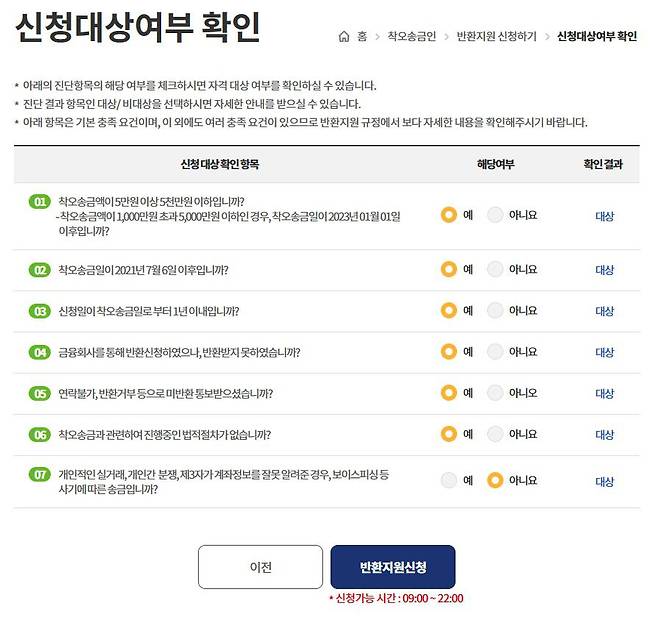 실수로 ‘0 하나를 더해 송금했다면착오송금 반환지원 제도 이용