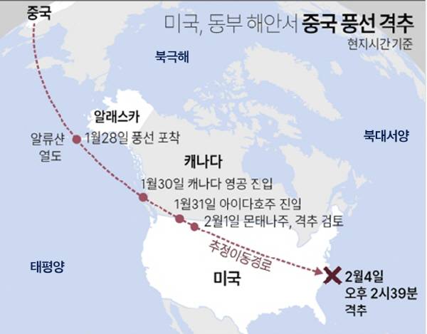 중국 미국의 무인비행선 격추에 강한 불만