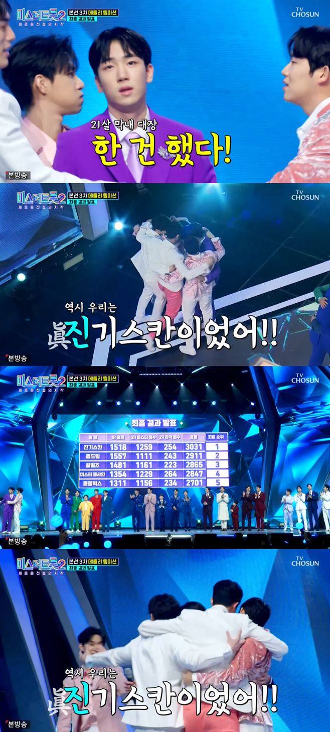 ' Mr. Trott2 ' 21-year-old Choi Soo-ho has done it, 1st place in the ...
