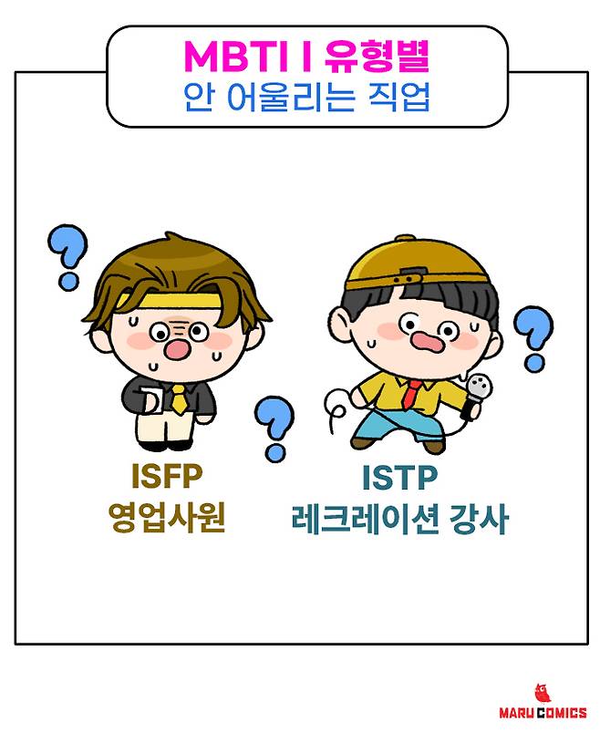Mbti I 유형별 안 어울리는 직업 마루코믹스