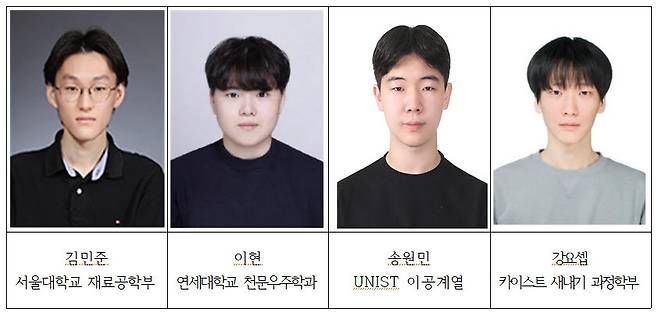 단대소고 졸업생 100명 중 84명 대학 진학sw 분야 맞춤형 교육 결실
