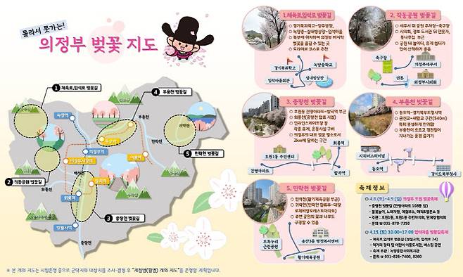 신흥 벚꽃 명소 의정부 호원 벚꽃길 상춘객 맞을 준비 마쳐