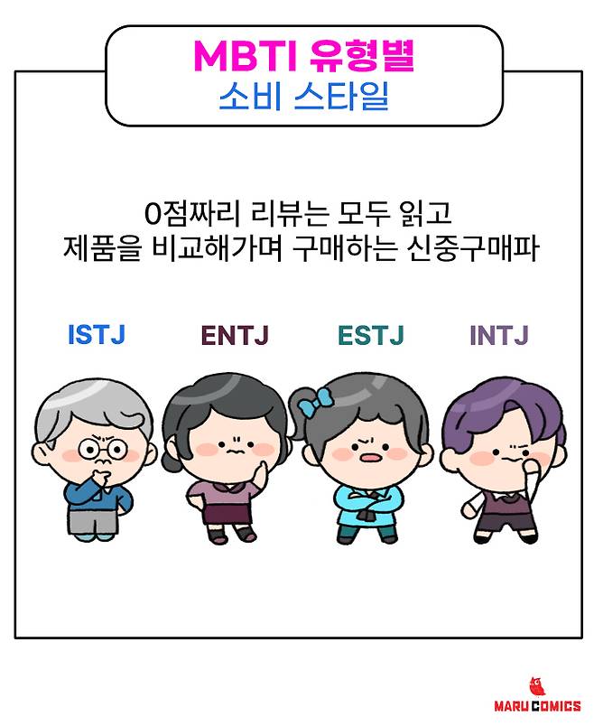 Mbti 유형별 소비 스타일 마루코믹스
