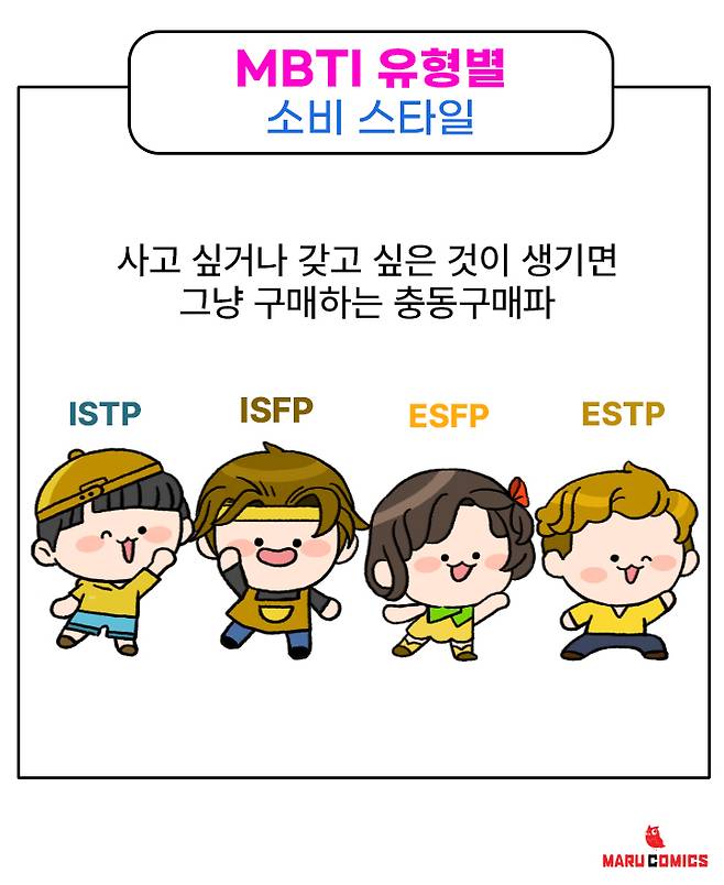Mbti 유형별 소비 스타일 마루코믹스