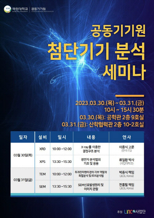 국민대 공동기기원 첨단기기 분석 세미나 진행