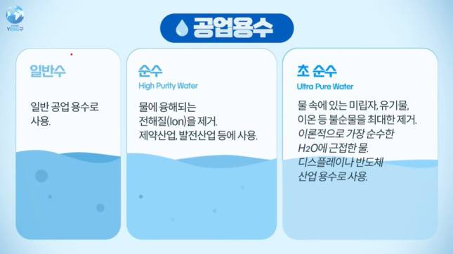 반도체가 샤워하는 물 초순수 아시나요