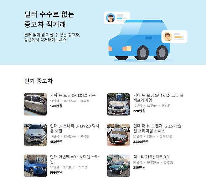 당근마켓 중고차 거래 플랫폼으로 부상게시글 45배 증가