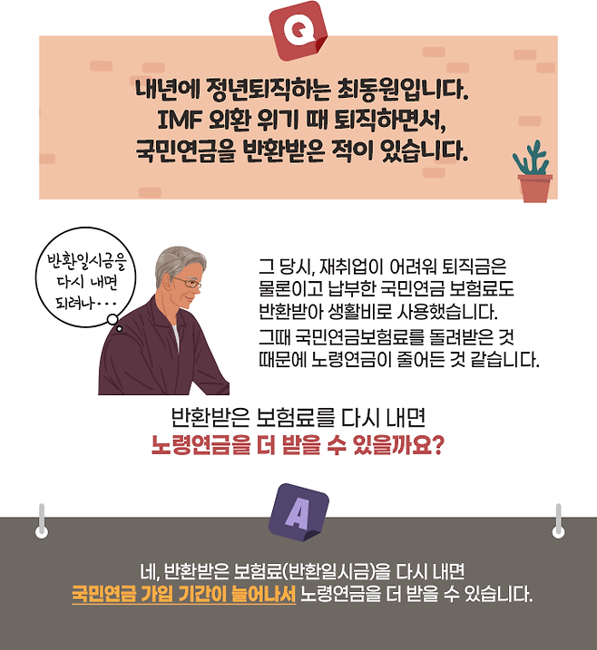 돌려받았던 반환일시금 반납하면 국민연금 더 받을 수 있을까 전국투자자교육협의회