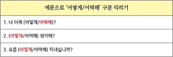 어떻게와 어떡해 ~로써와 ~로서 맞춤법 쉽게 구분하는 방법 정책주간지 공감