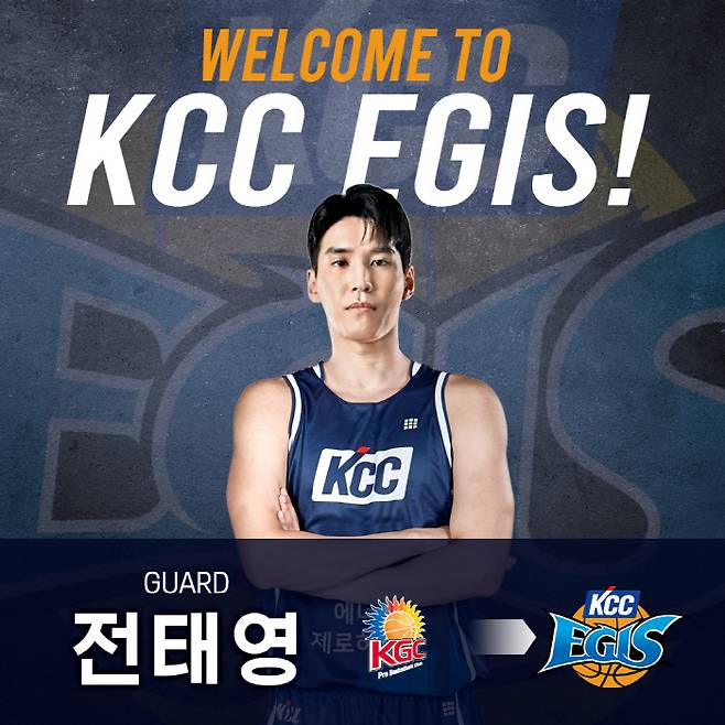 프로농구 비시즌 첫 트레이드 나왔다…KGC, KCC와 김상규↔전태영 맞교환, 가스공사 장태빈 무상 영입