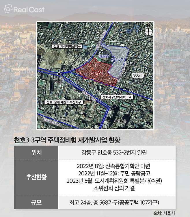 강서·강동 정비구역 ‘재개발 청신호1500여가구로 재탄생 리얼캐스트