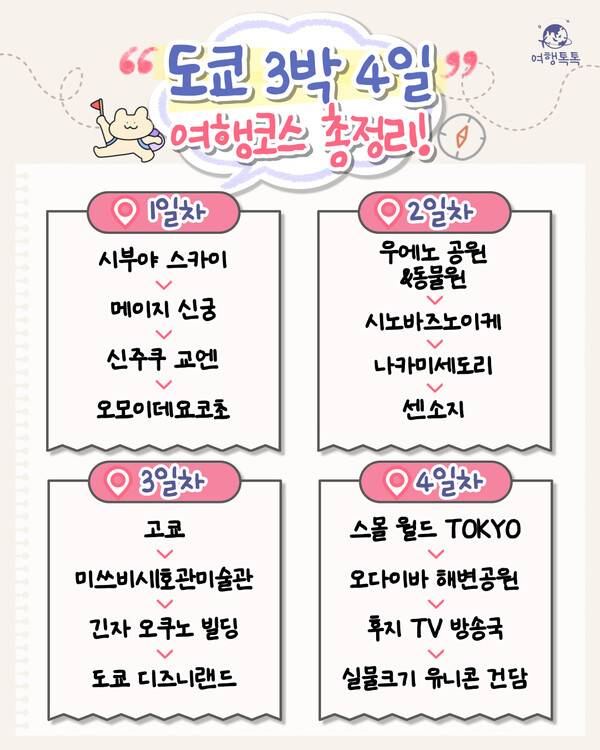 도쿄여행 마스터 일본 도쿄 3박4일 자유여행 일정 추천 코스 지도 동선 정보 여행톡톡