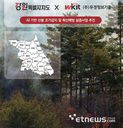 우경정보기술 강원 18개 시·군에 Ai 기반 산불예방시스템 구축 착수