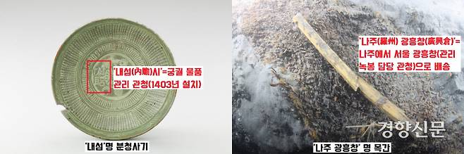 갯벌 속 고려선박 건졌더니 ‘800년 된 붉은색 곶감 꾸러미가 올라왔다 이기환의 흔적의 역사