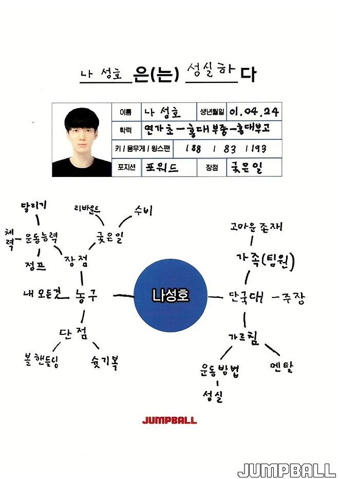 미생2023 10 단국대 나성호 소금 같은 선수가 되고 싶다