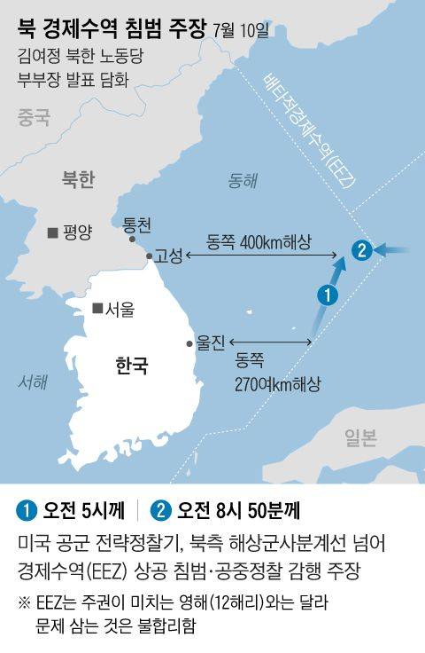 김여정 이틀 연속 격추 위협 무단침범시 미군 위태로운 비행”