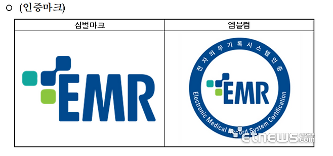 환자가 본인 의료정보 가져갈 수 있도록 Emr 인증기준 개정