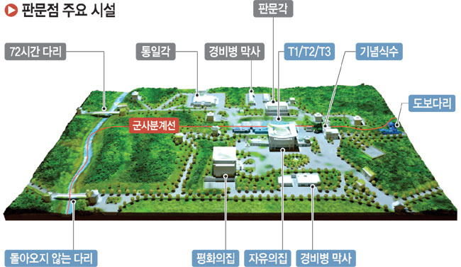 70년전 휴전협상 열린 ‘냉전의 공간 대치·희망 교차 ‘시간이 멈춘 땅 10문10답