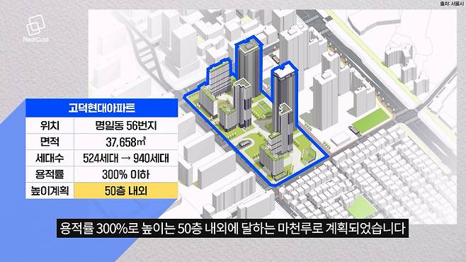 뛰기 시작하는 강동구 명일동 7개 단지 6600가구 재건축 현황 리얼캐스트