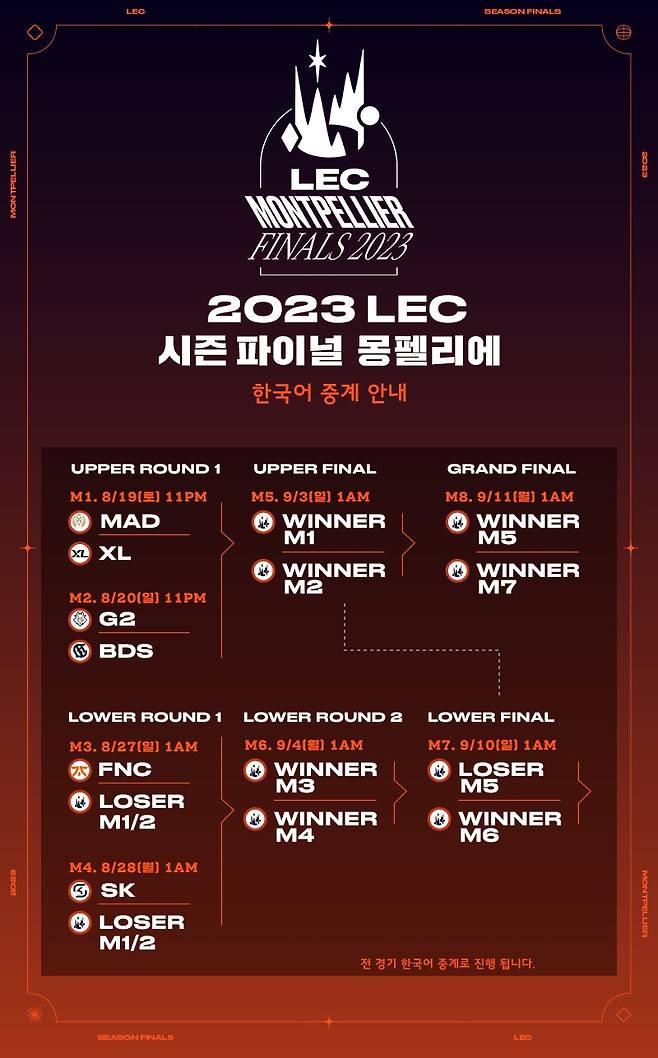 아프리카TV, LEC 시즌 파이널 한국어 독점 생중계