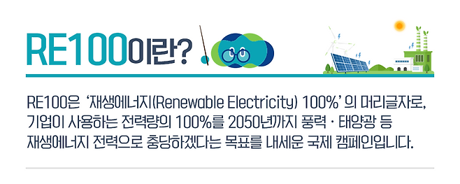 경기 RE100 실천을 위한 본격적인 행보에 나서다! | 경기도는 오늘