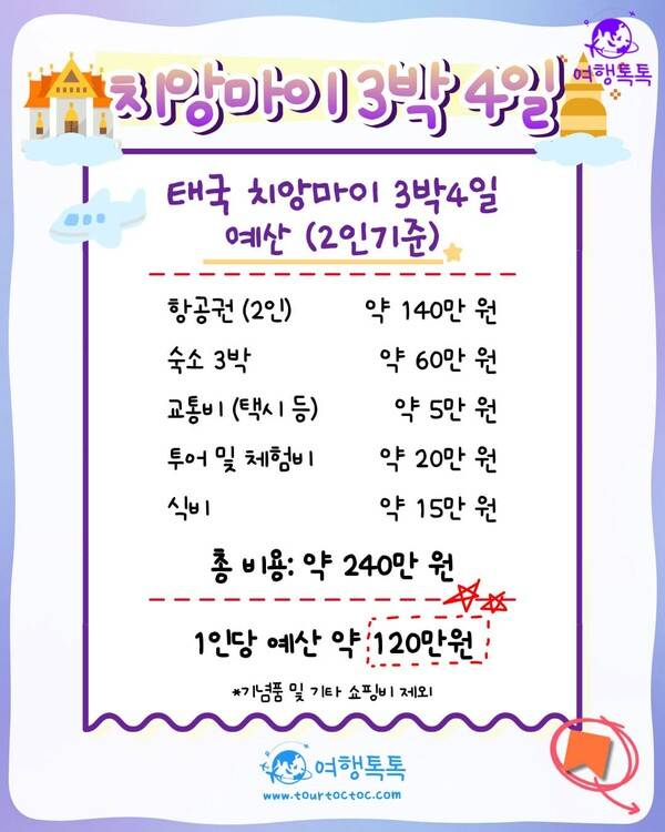 태국 치앙마이 여행코스 3박 4일 총정리 투어추천 경비 여행톡톡