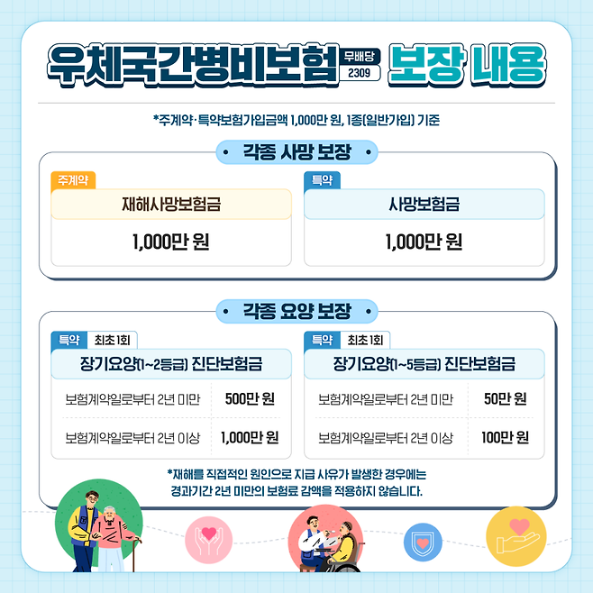 간병 파탄 막을 수 있는 정부의 간병비 보험 비즈 뉴세이