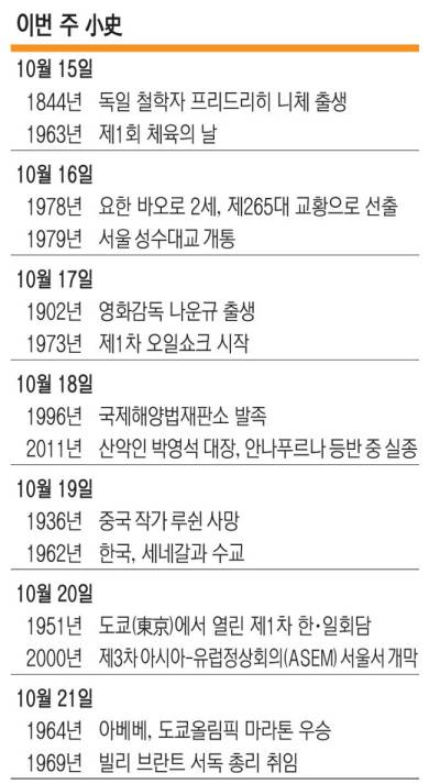 인류는 두 번째 불 발견” 140여년전 에디슨 백열전구 발명 역사 속의 This Week