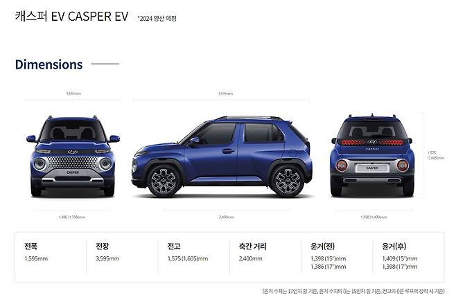 캐스퍼 Ev 휠베이스 두 가지로 나온다
